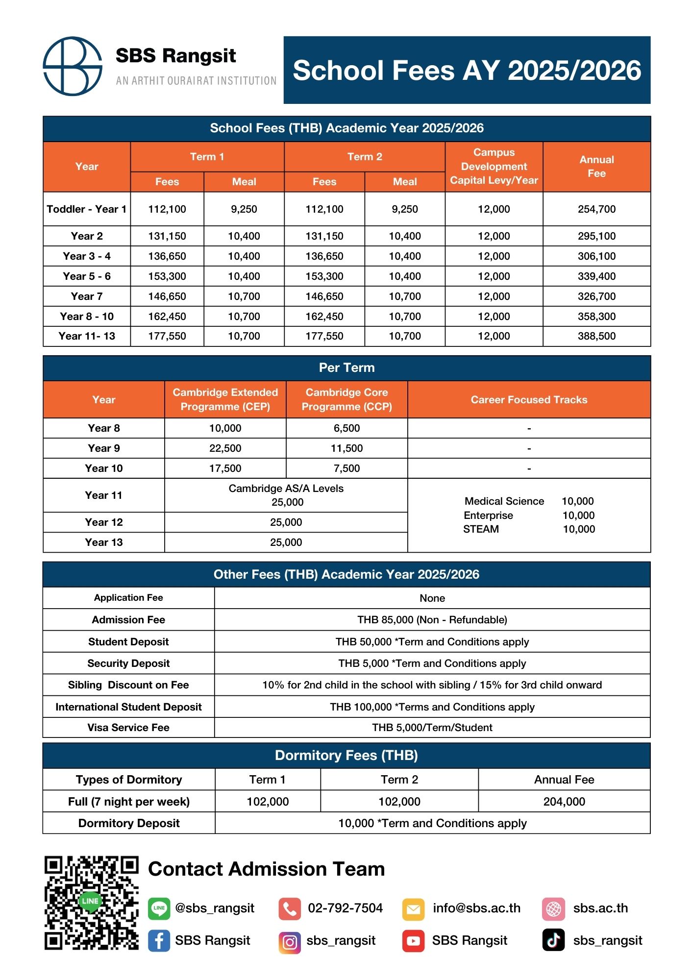 Admissions - Satit Bilingual School Of Rangsit University
